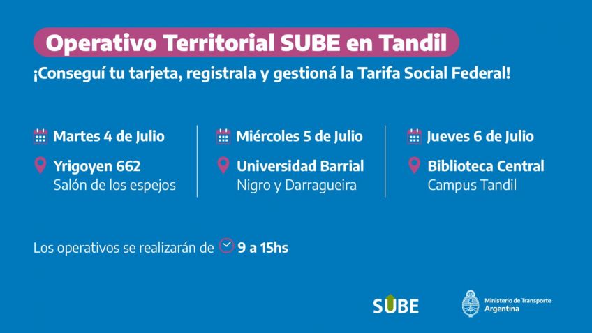 Operativos SUBE | UNICEN